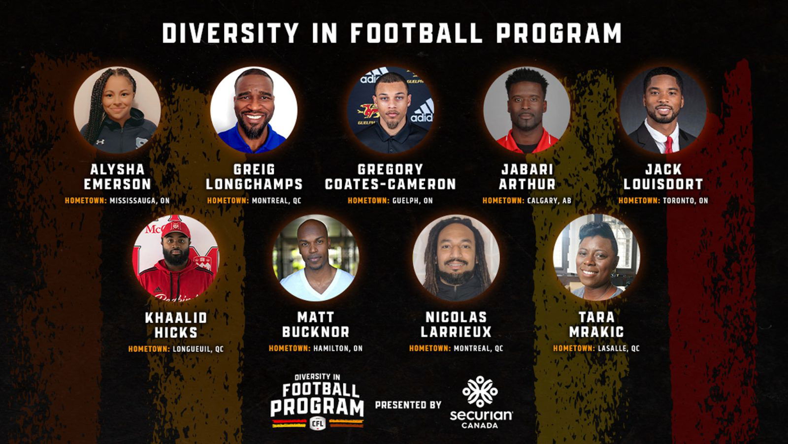 Nine participants selected for CFL's 2023 Diversity in Football program ...