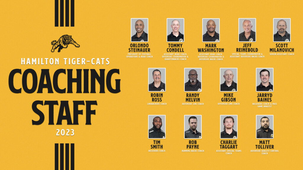 Hamilton Tiger-Cats name Jeff Reinebold special teams coordinator ...