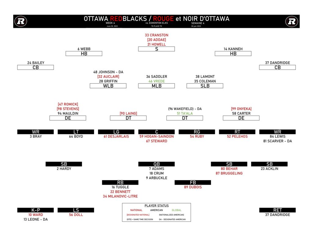 Ottawa Redblacks give Tyrie Adams first career start, drop Nick ...