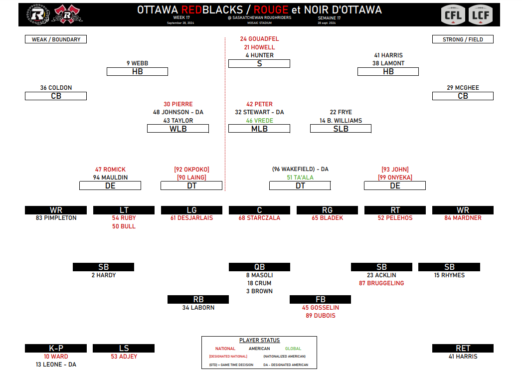 Explosive rookie receiver Kalil Pimpleton returns for Redblacks ...