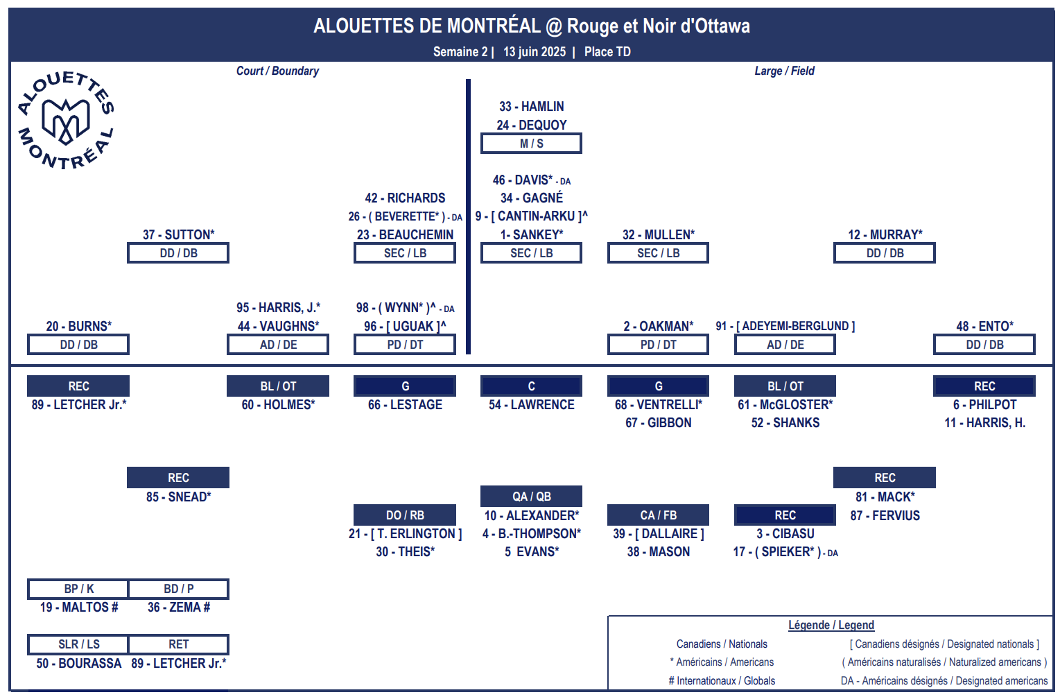 Offensive starters Charleston Rambo, Nick Callender out for Montreal ...