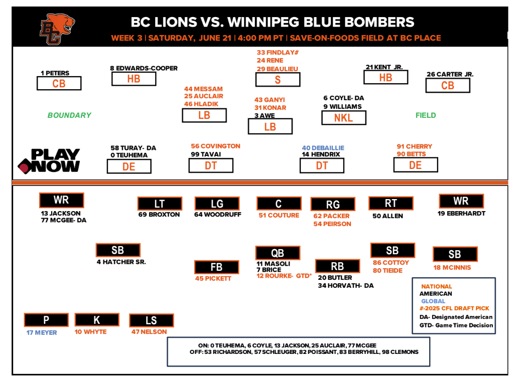B.C. Lions name QB Jeremiah Masoli starter, Nathan Rourke game-time decision vs. Bombers ...