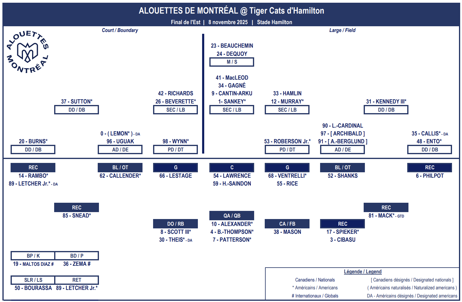 Do-it-all RB Travis Theis returns for Montreal Alouettes in East Final ...